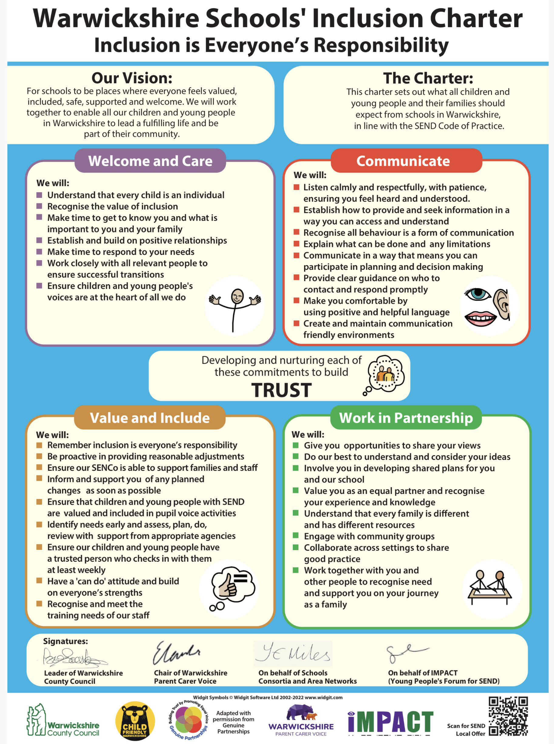 SEND – Curdworth Primary School